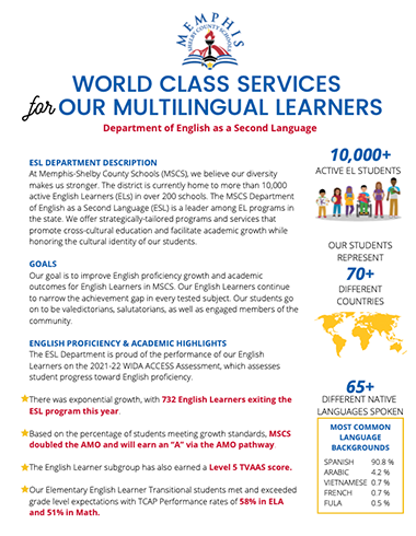 ESL