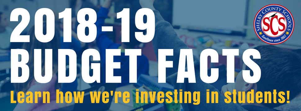 Shelby County Schools