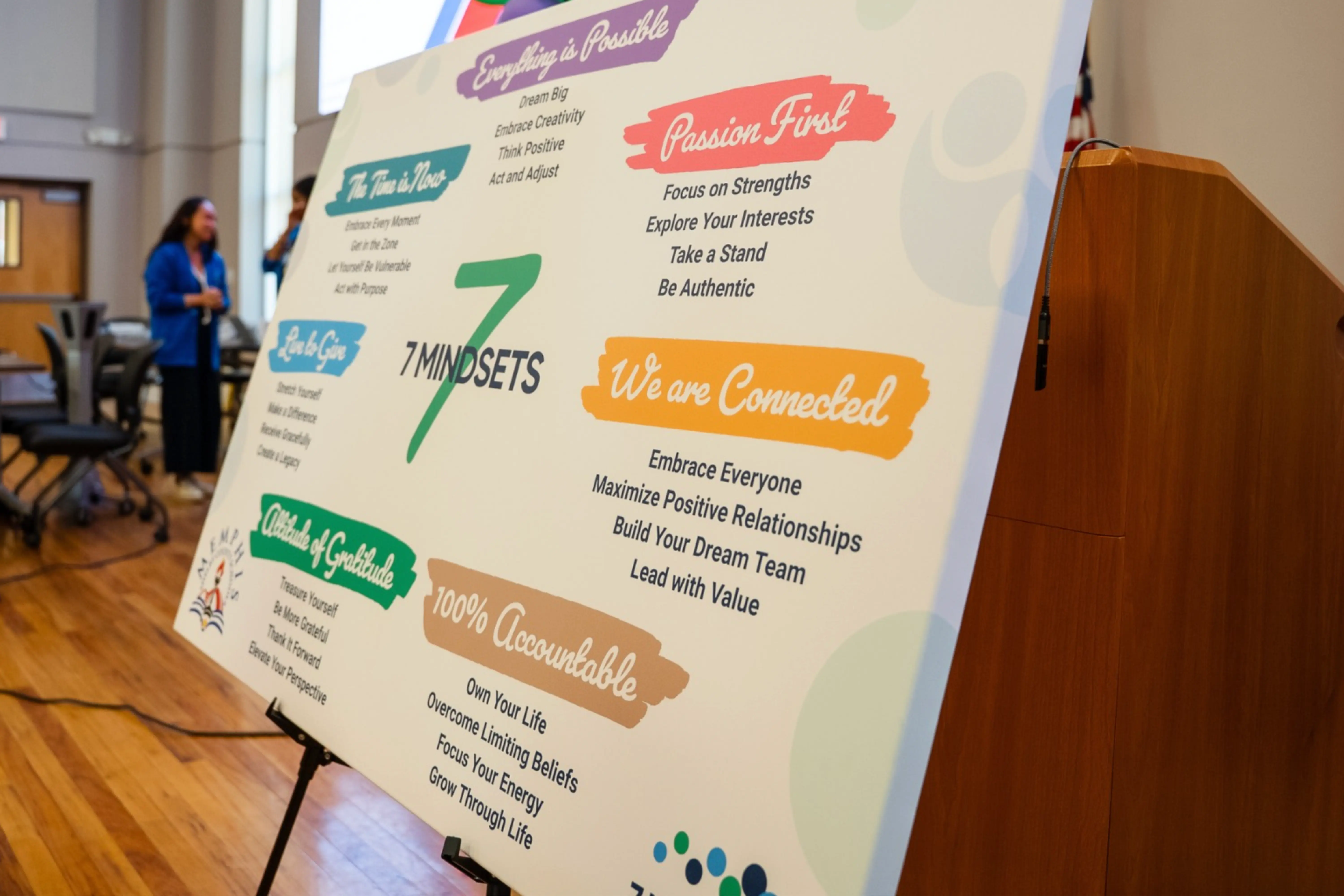 MSCS Launches 7 Mindsets Program to Inspire Students Across All Grades